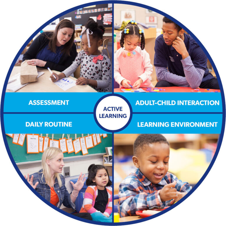 Curriculum Curriculum